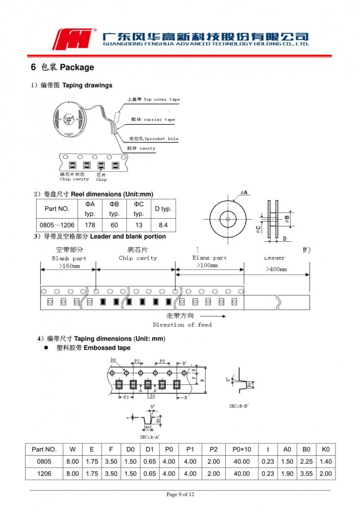 FH CMC series approval sheet page 10