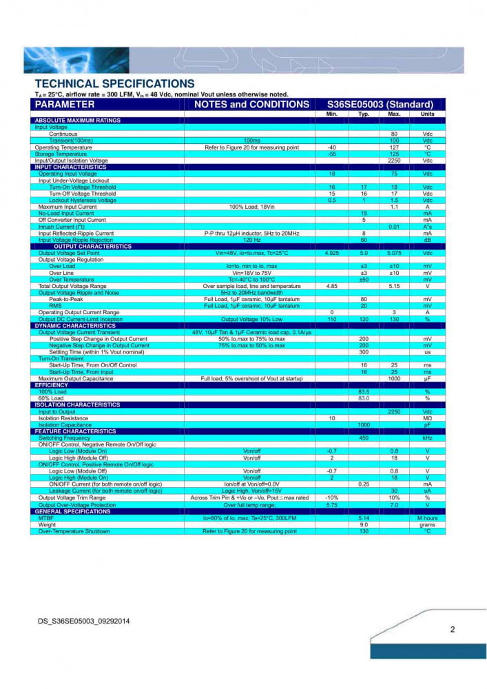 S36SE05003NDFG datasheet page 6
