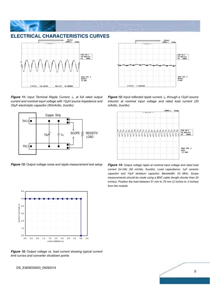 S36SE05003NDFG datasheet page 9