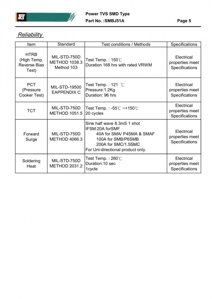SMBJ51A datasheet page 8