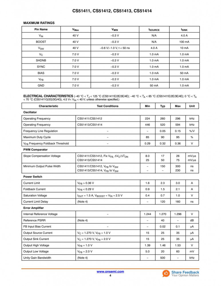 CS51413 datasheet page 4