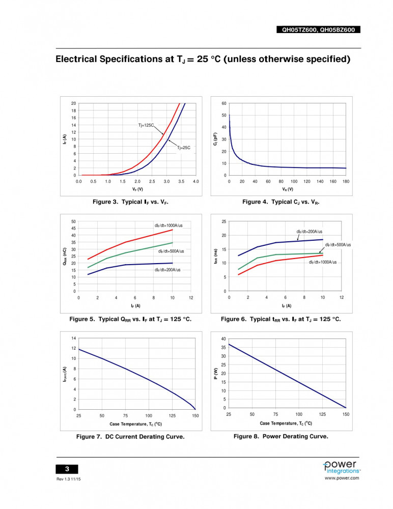 QH05TZ600 datasheet page 3