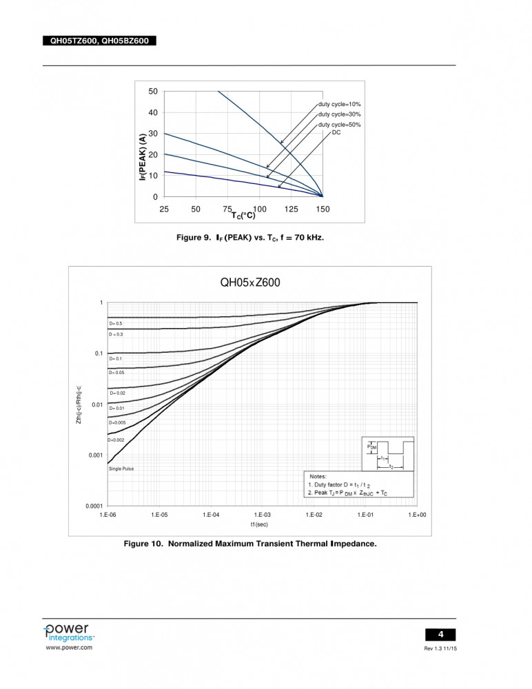 QH05TZ600 datasheet page 4