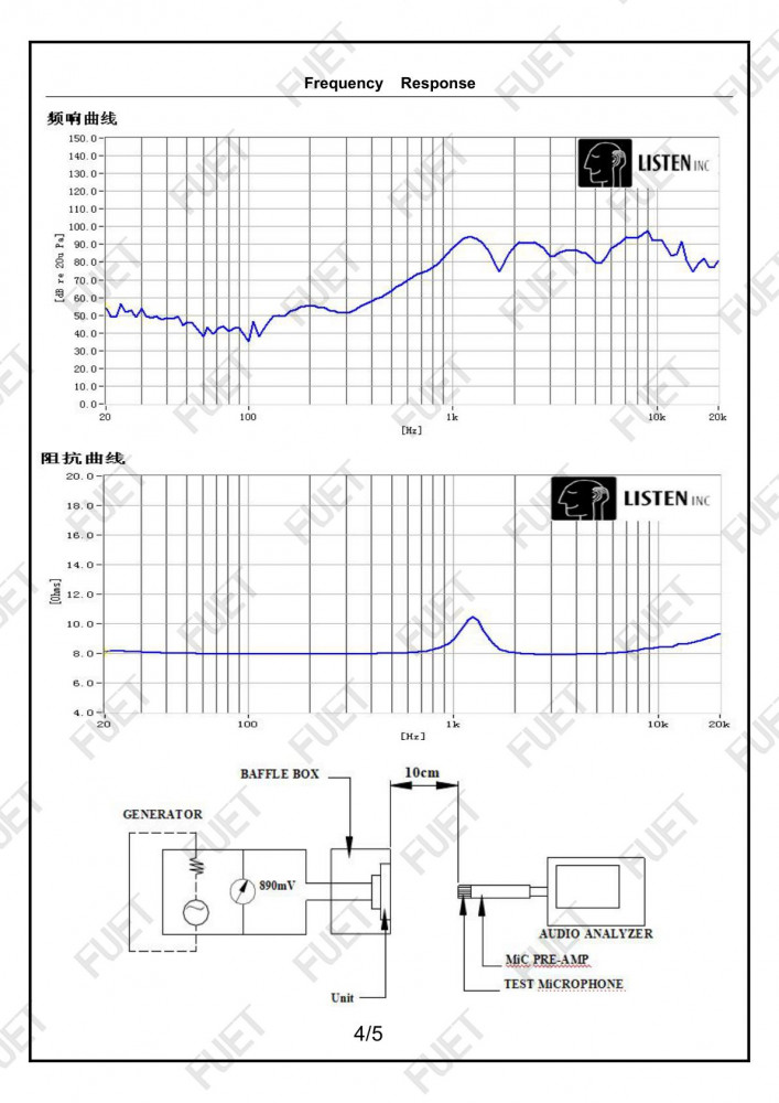 FUET FS2213NB0807-H5.8-R01 drawing page 1