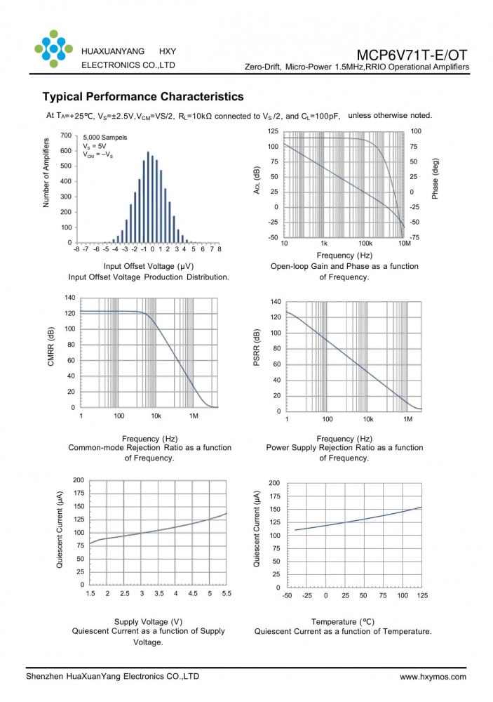 MCP6V71T-E/OT datasheet page 5
