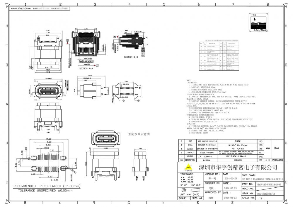 HOAUC HYCW417-USBC24-180B technical drawing page 1