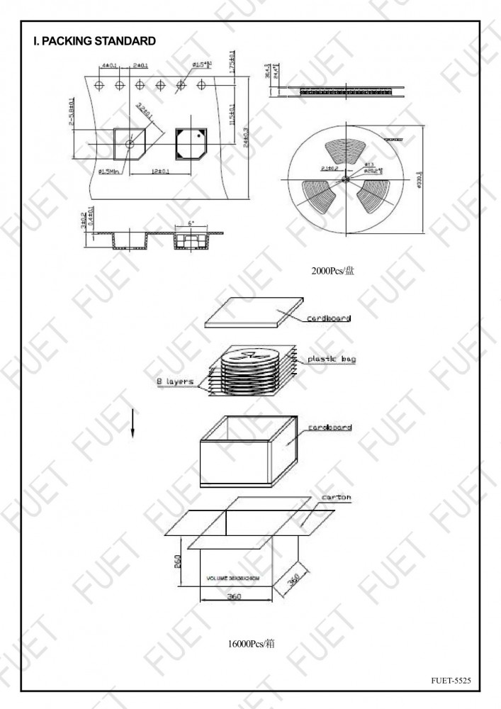 FUET-5525 product approval document page 6
