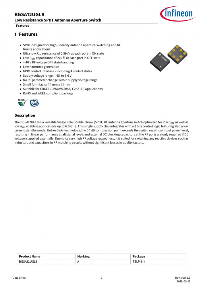 BGSA12UGL8 datasheet page 3