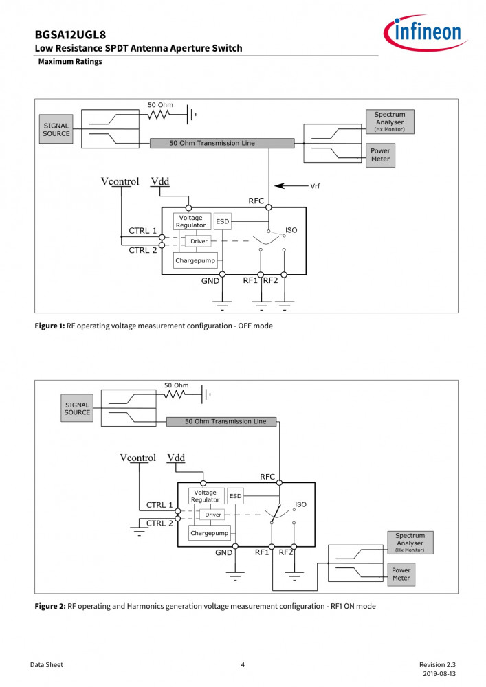 BGSA12UGL8 datasheet page 5