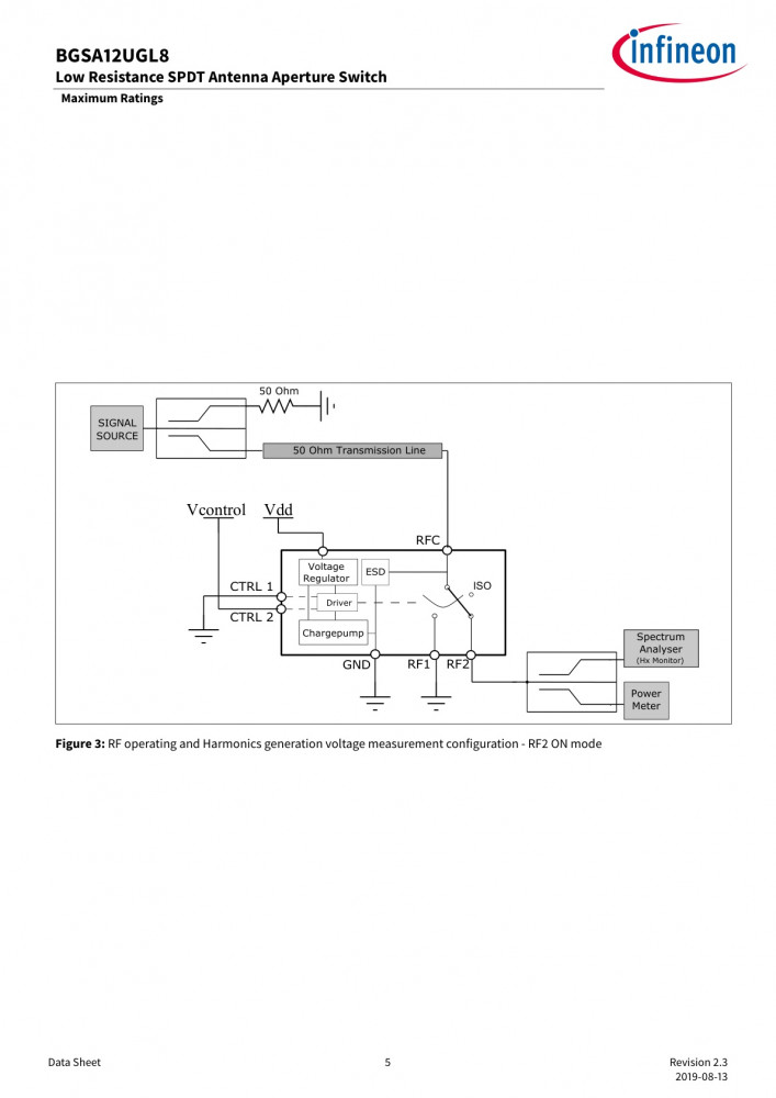 BGSA12UGL8 datasheet page 6
