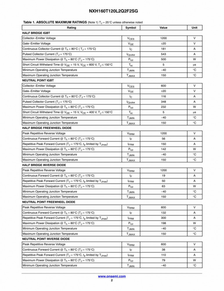 NXH160T120L2Q2F2SG datasheet page 2