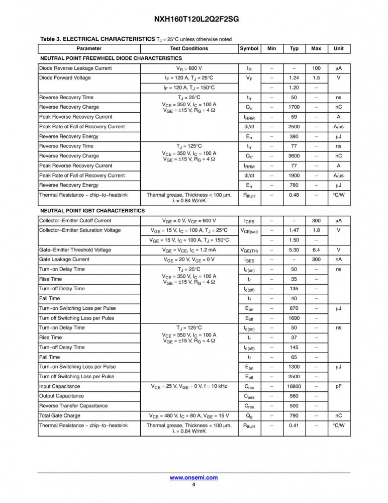 NXH160T120L2Q2F2SG datasheet page 4