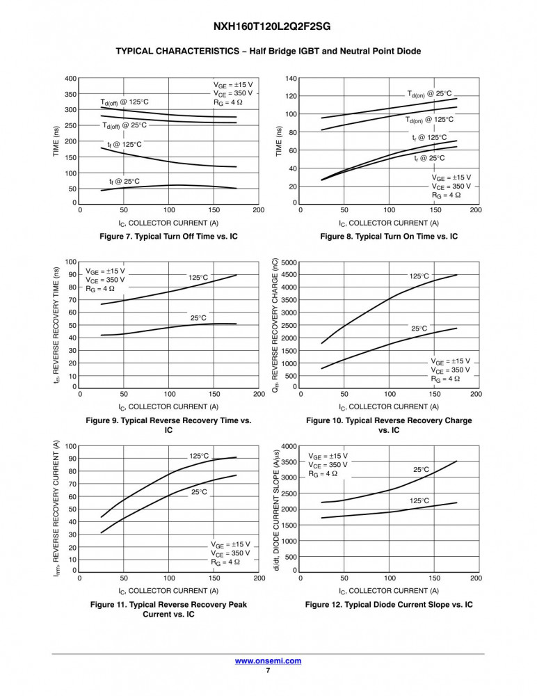 NXH160T120L2Q2F2SG datasheet page 7