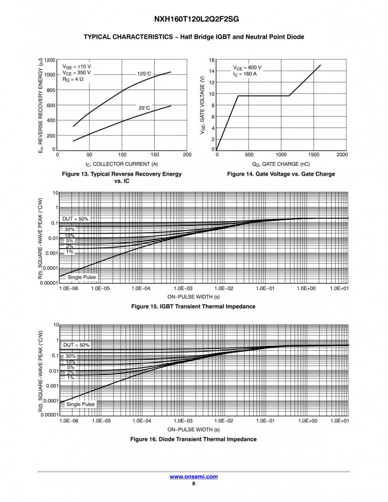NXH160T120L2Q2F2SG datasheet page 8