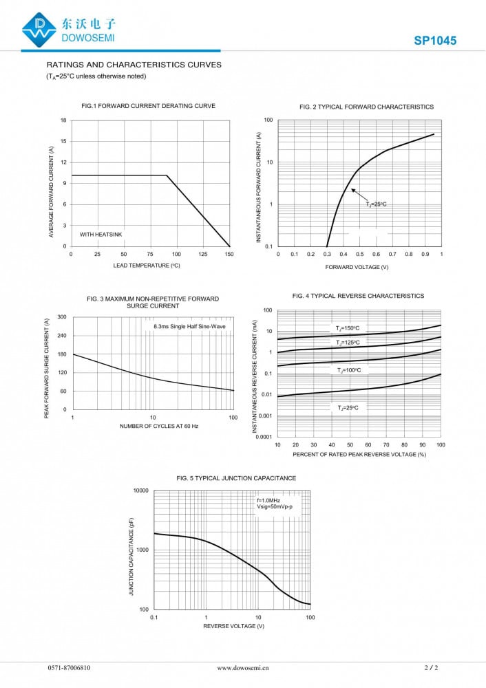 DOWO SP1045 datasheet page 2