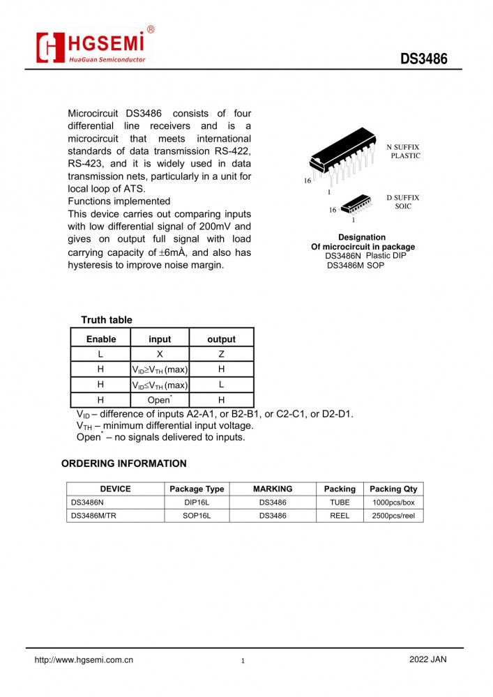 DS3486M/TR datasheet page 1