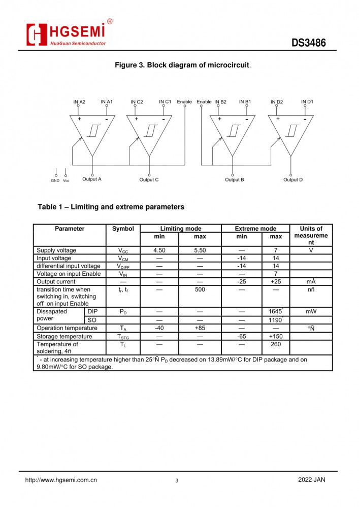 DS3486M/TR datasheet page 3