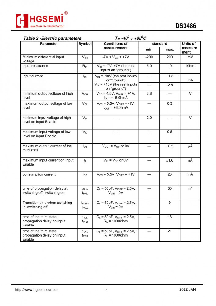 DS3486M/TR datasheet page 4