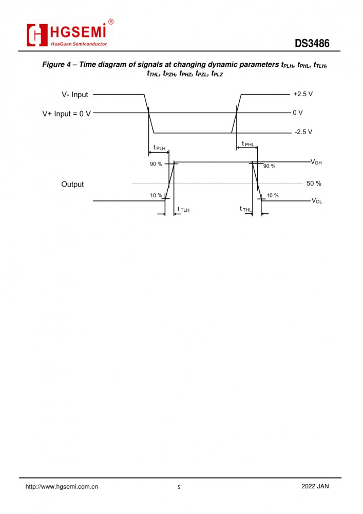 DS3486M/TR datasheet page 5