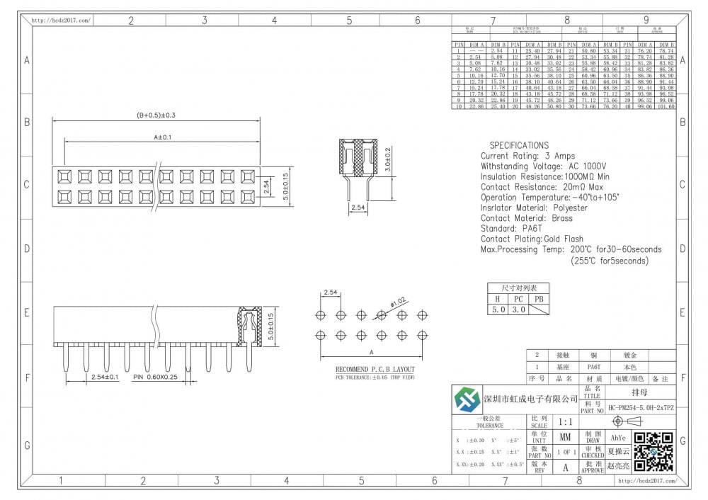 HC-PM254-5.0H-2x7PZ technical drawing page