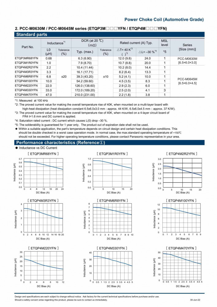 Panasonic power choke coil documentation page 4