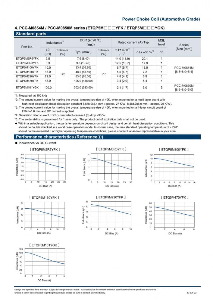 Panasonic power choke coil documentation page 8