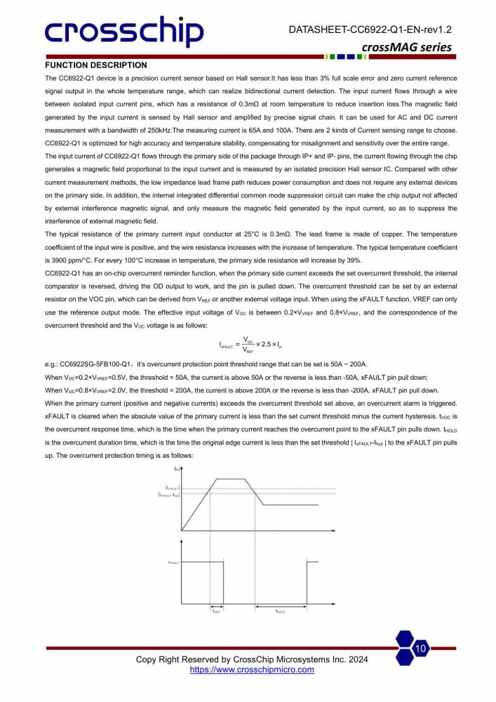 CC6922-Q1 datasheet page 10