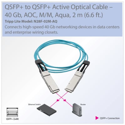 EATON N28F-02M-AQ Pluggable Cable Assembly for sale