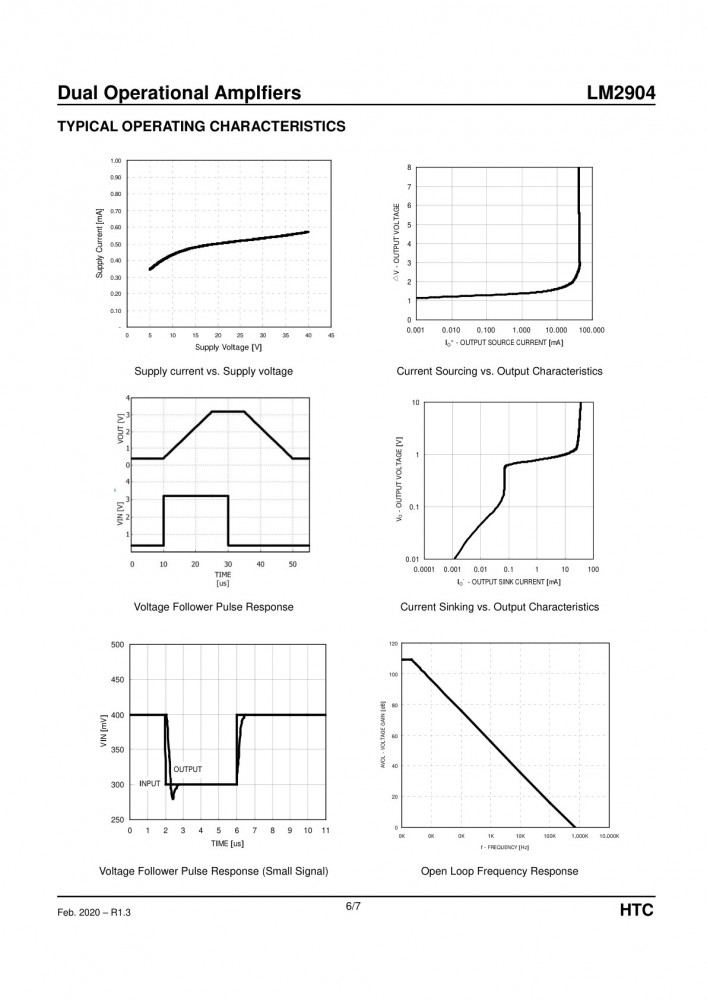 LM2904N datasheet page 6