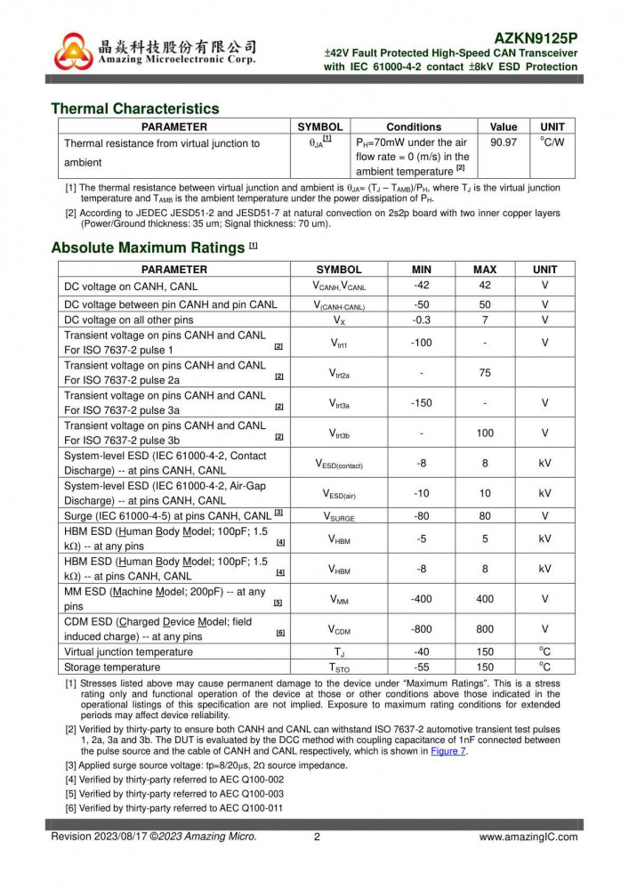 AZKN9125P datasheet page 2