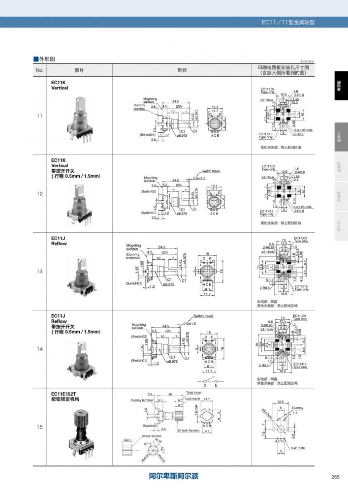 EC11E series datasheet page 5
