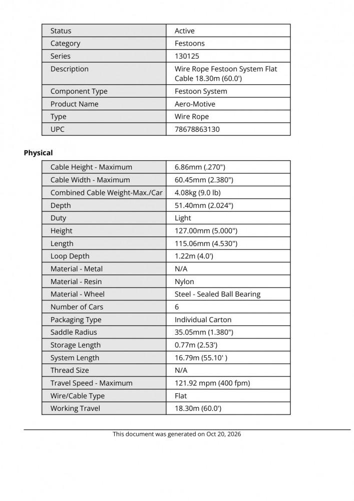 MOLEX 1301250018 product document preview, page 2