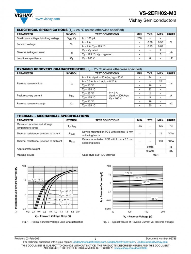 VS-2EFH02-M3/I datasheet page 2