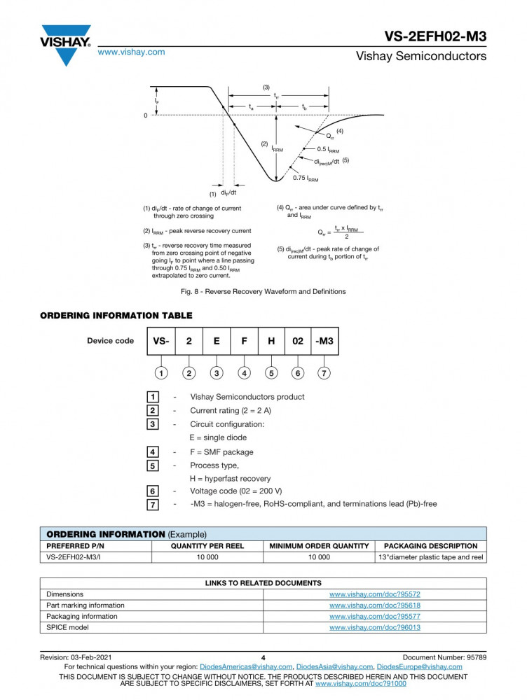 VS-2EFH02-M3/I datasheet page 4