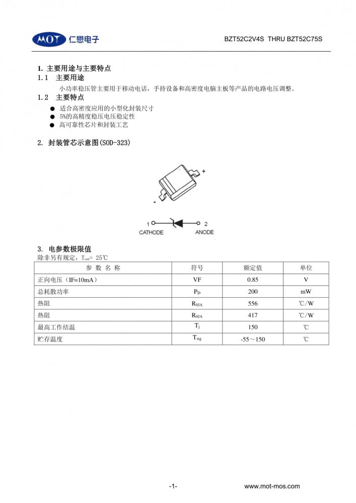 BZT52C6V2S datasheet page 1