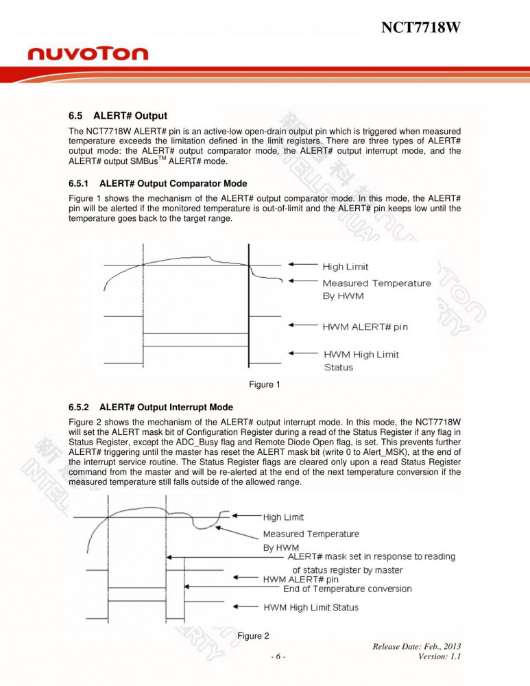 NCT7718W datasheet page 10