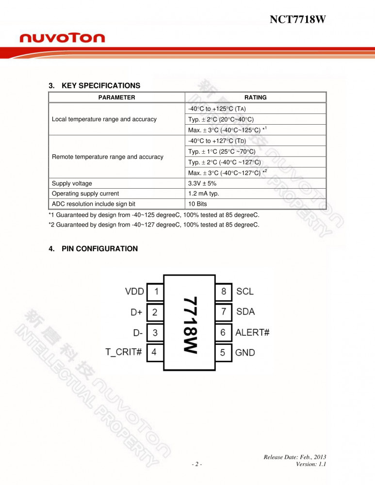 NCT7718W datasheet page 6