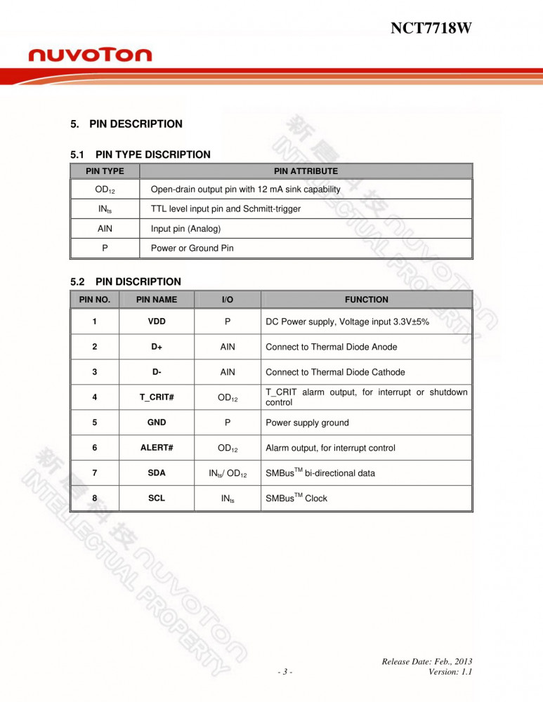 NCT7718W datasheet page 7