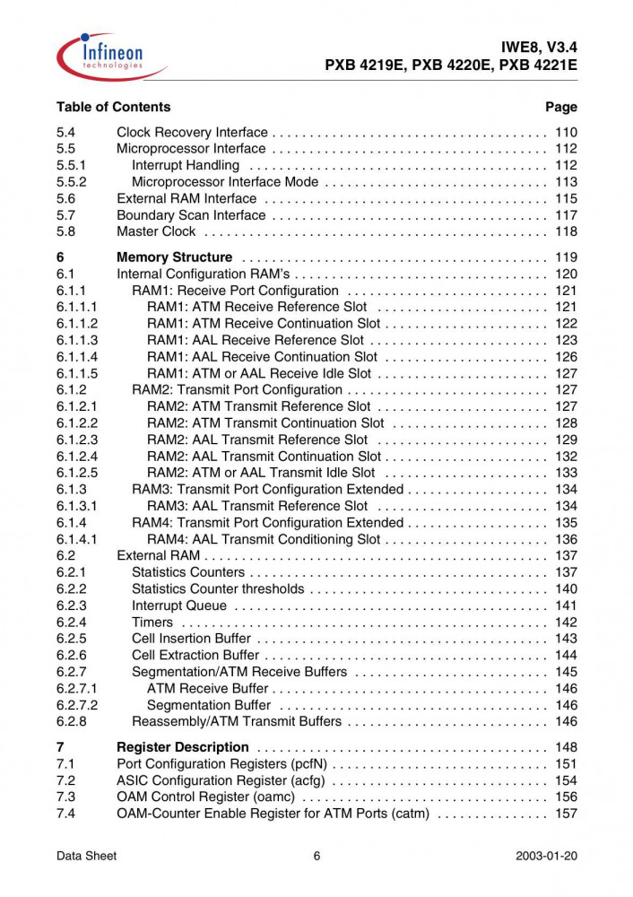 PXB4219EV3.4 datasheet page 6