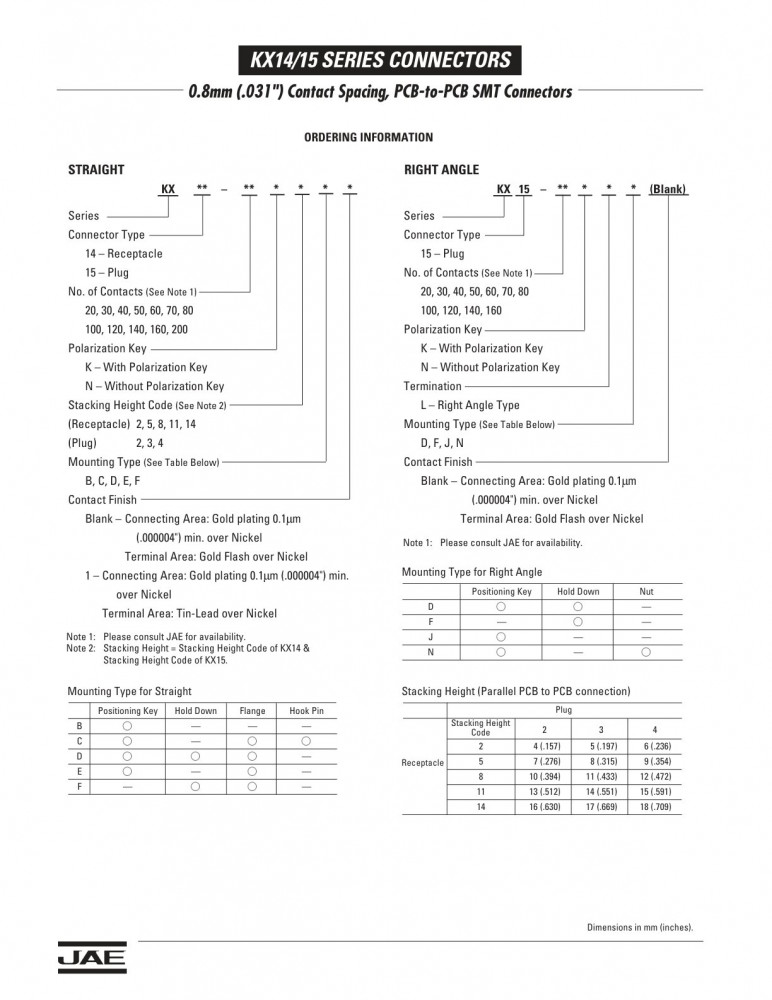 JAE KX14/15 Series documentation page 2