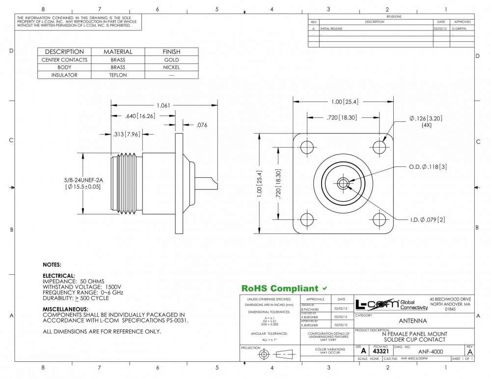 L-com ANF-4000 technical document preview