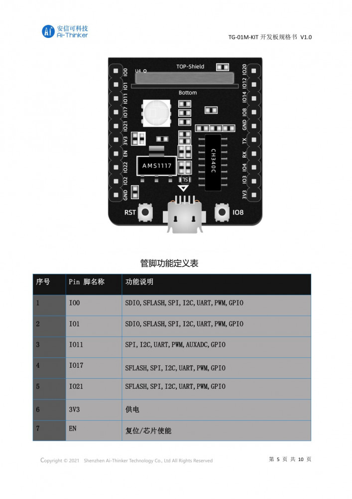 TG-01M-KIT datasheet page 6