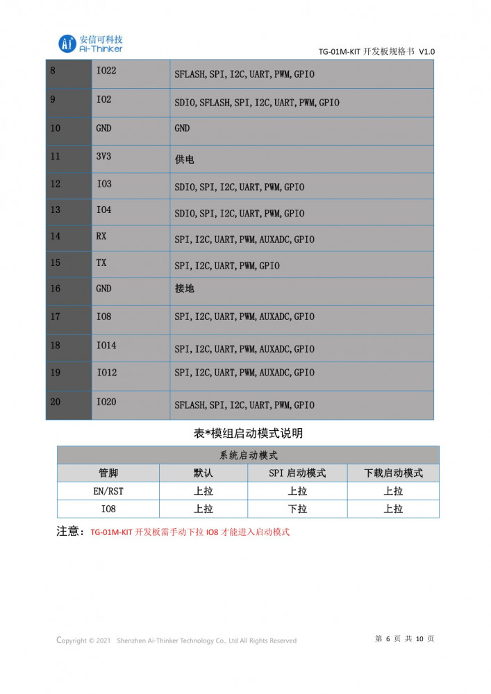 TG-01M-KIT datasheet page 7