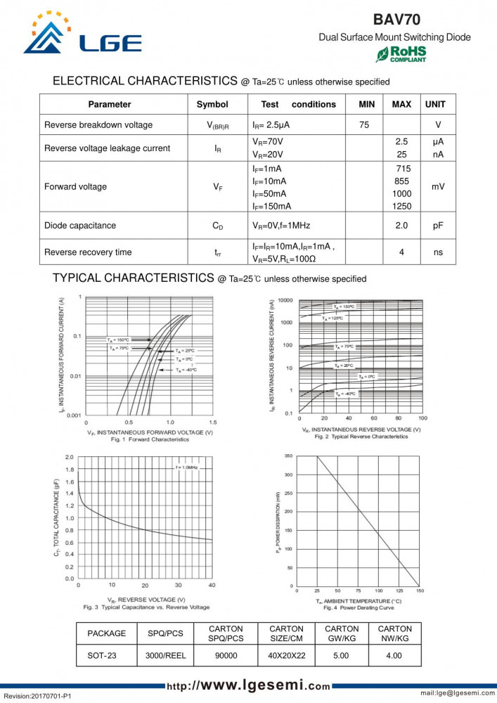 LGE BAV70 datasheet page 2
