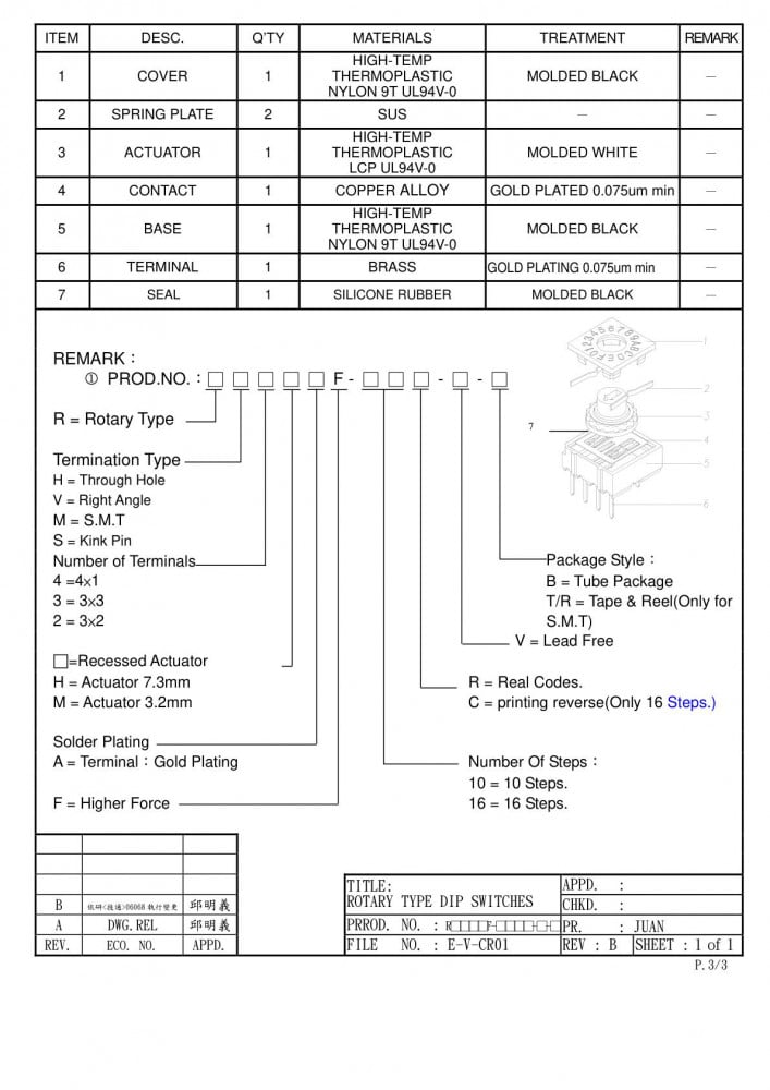 RV3AF-16R-V-B technical document page 2