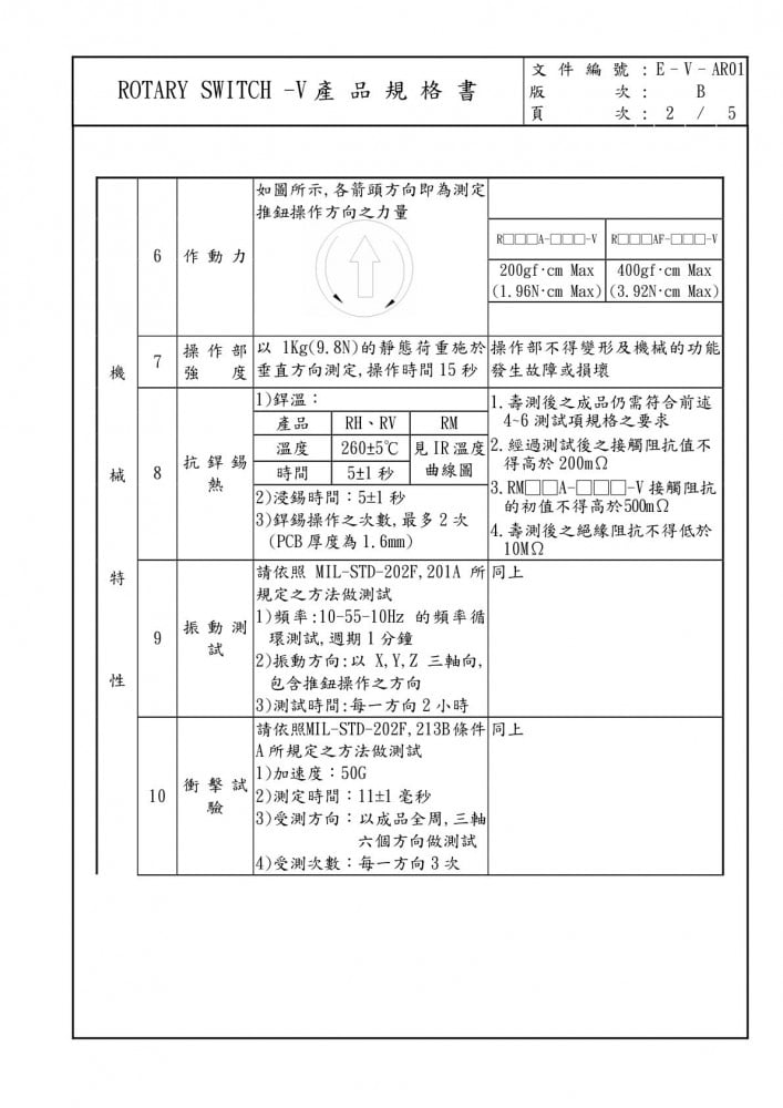 RV3AF-16R-V-B technical document page 5