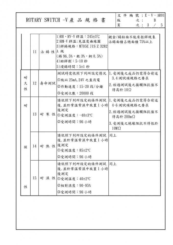 RV3AF-16R-V-B technical document page 6