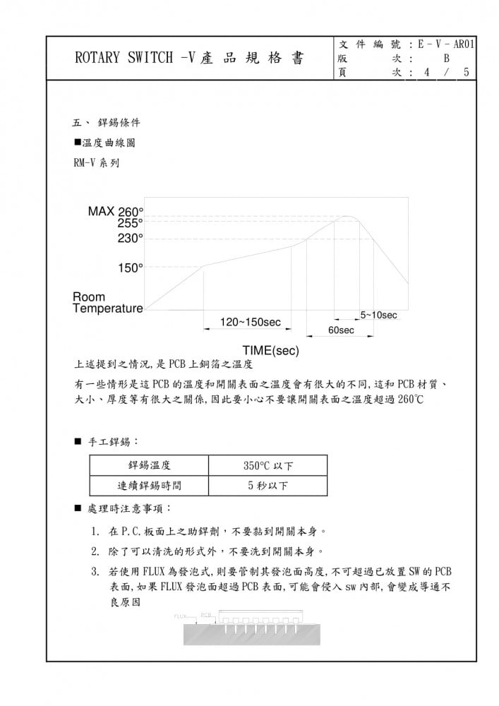 RV3AF-16R-V-B technical document page 7