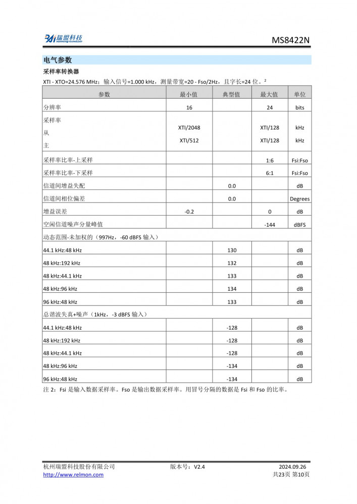 MS8422N datasheet page 10