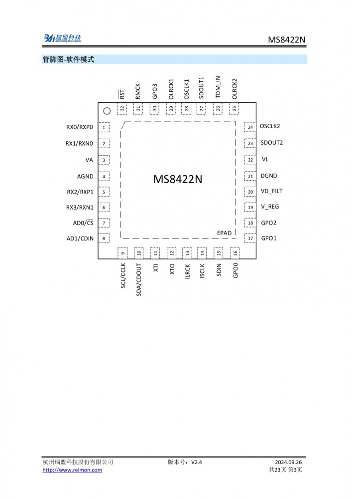 MS8422N datasheet page 3